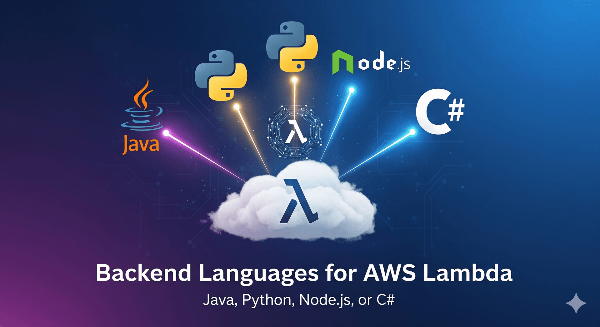 Best Backend Language for AWS Lambda: Java, Python, Node.js, or C#? | Thoughtful Architect — A ...